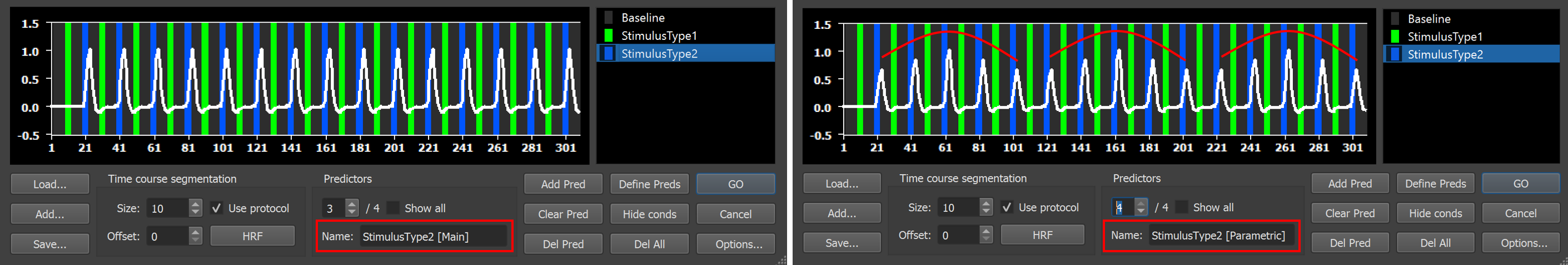 Glm And Parametric Modulation Of Predictors